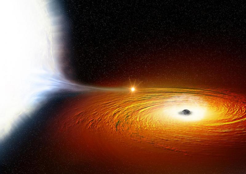 Astronomers discover star in closest known orbit around black hole ... Astronomers discover star in closest known orbit around black hole ...